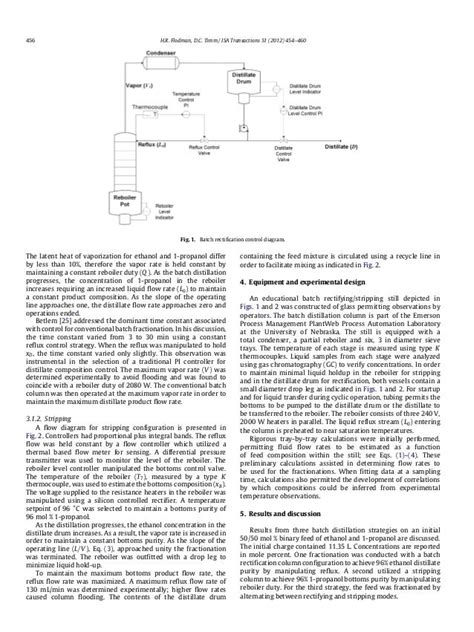 Batch Distillation Employing Cyclic Rectification And Stripping Opera