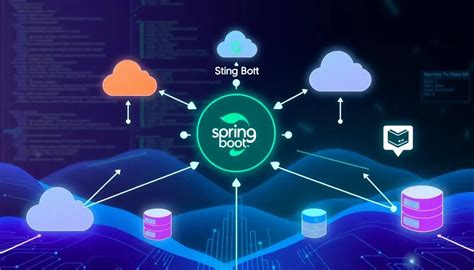 如何在spring Boot中管理多租户的配置月光ai博客