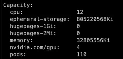The Kubernetes Nvidia Gpu Operator — Overview And Tutorial Blog