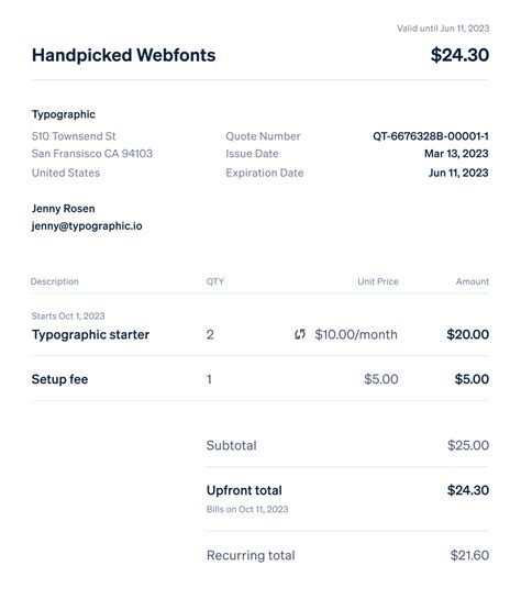 Stripe Billing Subscription Models Features And More