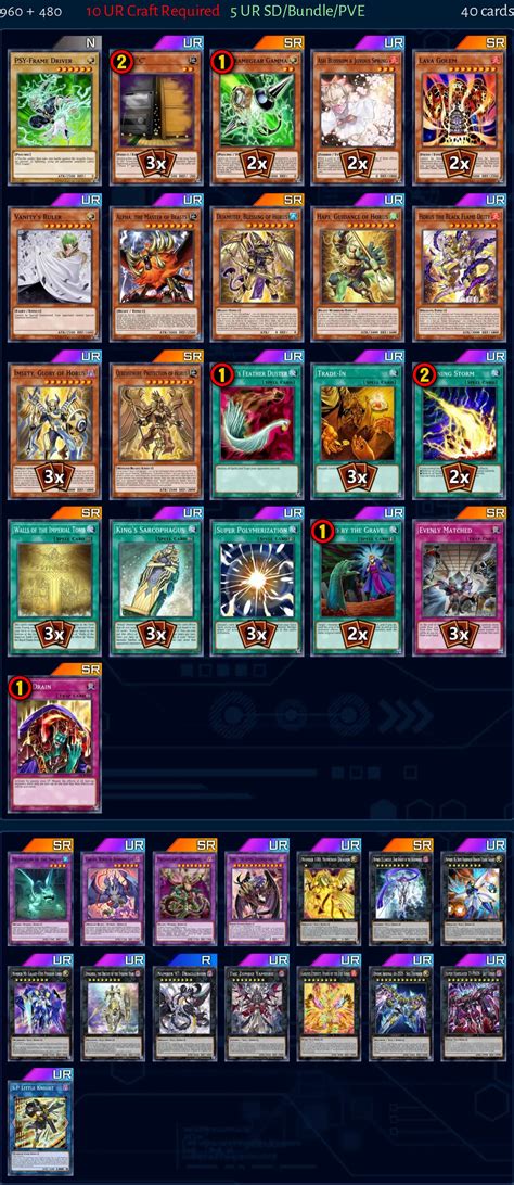 Horus Deck From The Dad Master Duel Meta