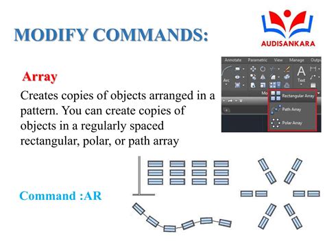 Autocad Civil Engineering And It Used For Civil Auto Cad Ppt