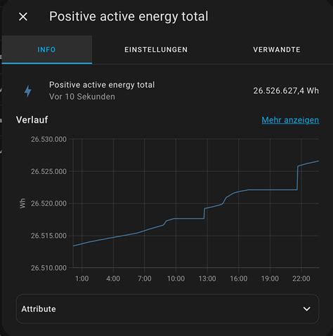 EDL21 Stops Working And Needs HA Restart Configuration Home