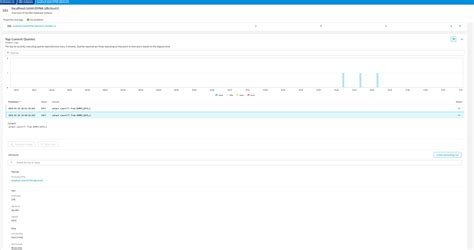 Ibm Db2 For Luw Remote Monitoring Monitoring And Observability