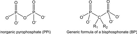Bisphosphonates Structure