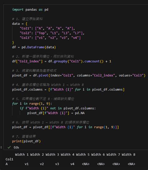 python 使用pandas做樞紐分析有那些方法pivot table groupby pivot