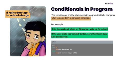 Cbse Class 8 Introduction To Coding Ch1 Conditionals In Details
