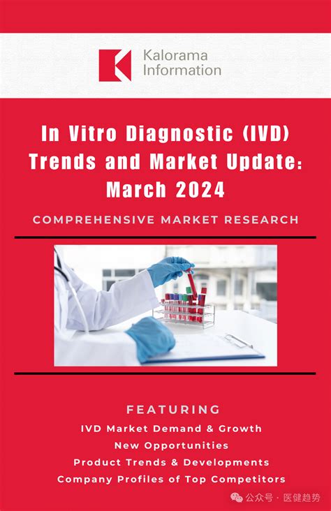 2024年3月全球体外诊断趋势和市场更新 Caclp体外诊断资讯网