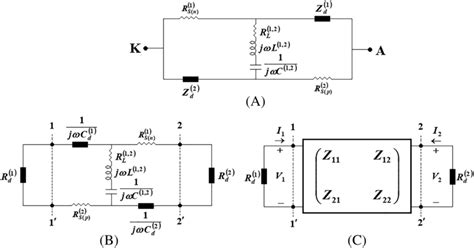 A Simplified Equivalent Circuit B Two‐port Network Model Of The