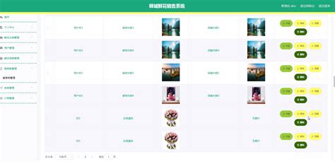 Springbootjavaphpnodepython驿城鲜花销售系统【计算机毕设】 Csdn博客