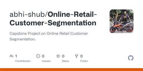 Online Retail Customer Segmentation Online Retail Customer Segmentation Capstone Project Ipynb