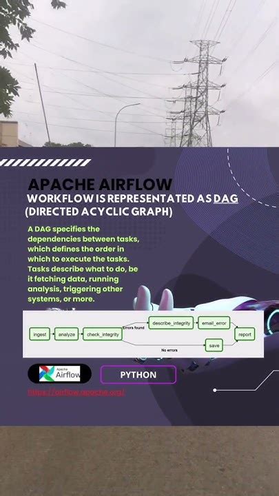Architecture Overview Part 1 Airflow Apache Apacheairflow Coding Python Fyp Foryou Youtube