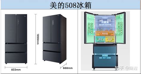 美的508和海尔500这两款冰箱价格差不多要怎么选 知乎