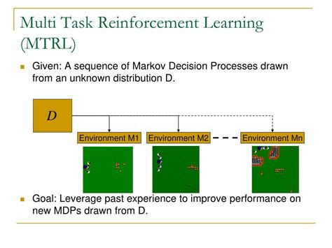 Ppt Hierarchical Bayesian Transfer For Reinforcement Learning