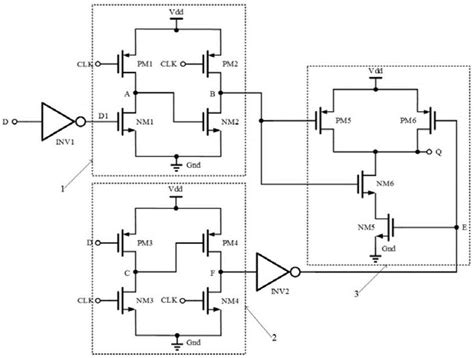 一种单相时钟双边沿d触发器的制作方法