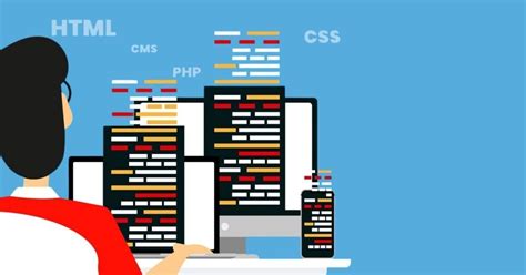 Wordpress Partial Migration Code Canel