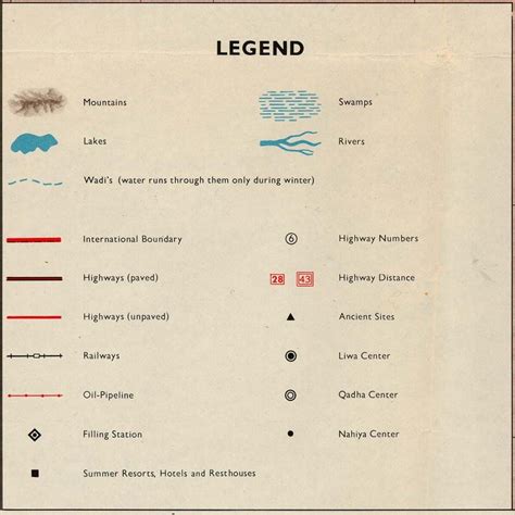 Map Legend Fantasy World Map Retro Map Map