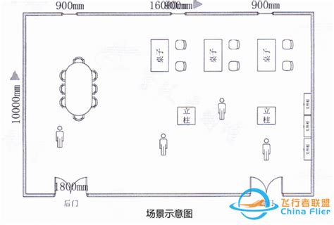 室内探索无人机，解决复杂环境下的任务挑战！ 无人机论坛