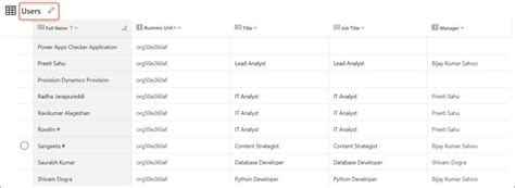 How To Get Dataverse Created By In Power Automate
