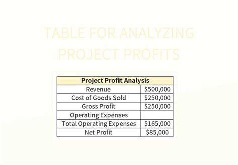Analytical Framework For Evaluating Project Profitability Excel Template Free Download Pikbest