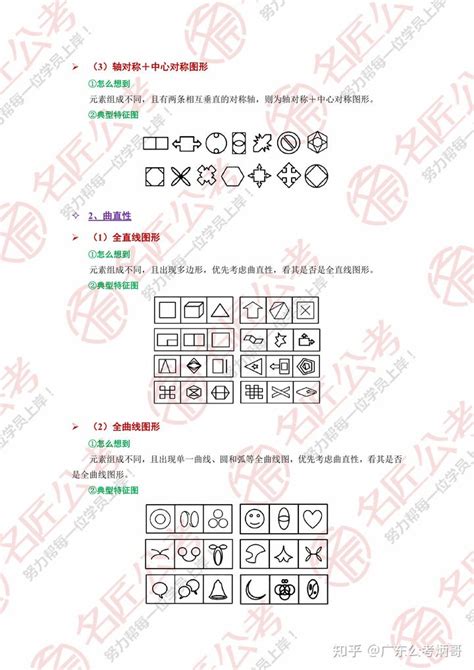 判断推理 图形推理技巧方法总结 知乎