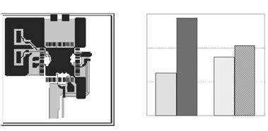 Analysis Example Using The Multi Current Source Model Download Scientific Diagram