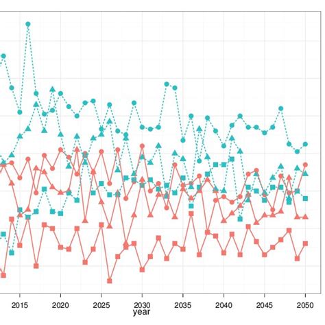 Overview Of The Mas Implementation Download Scientific Diagram