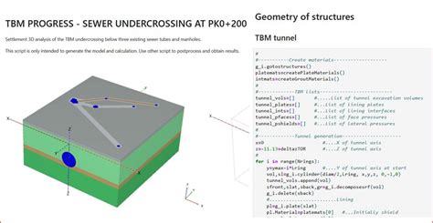Automation Of Geotechnical Calculations Using Python Grupo Typsa