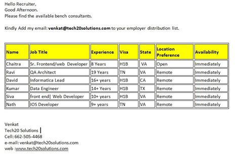 Venkat Prasad K On Linkedin Benchconsultants Uideveloper