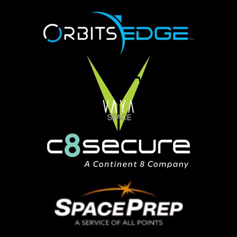 In Space Computing Alliance Formed To Transform The Speed And Security Of Data Transfer