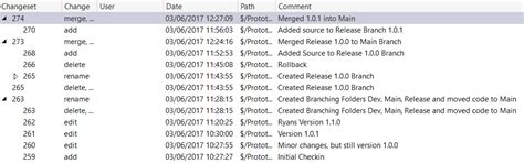 Visual Studio 2013 Create New Release Branch For Existing Team
