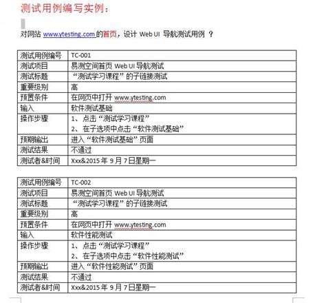 一文教你如何编写测试用例测试用例表怎么写 Csdn博客