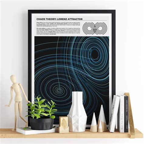 Science And Space Lorenz Attractor Meloprints