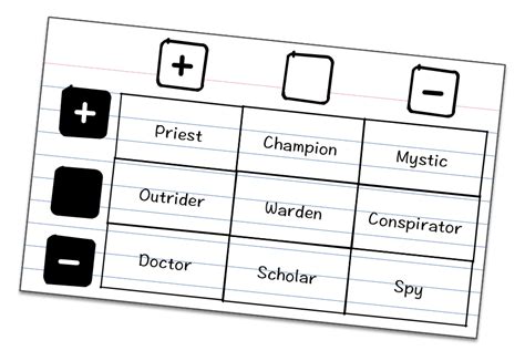 More Fun With Index Cards The Walking Mind
