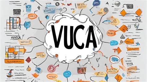 Seyed Mohammad Seyed Javad On Linkedin Vuca نوسانات عدمقطعیت پیچیدگی ابهام مدیریتاستراتژیک