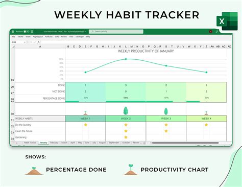 Excel Habit Tracker Excel Template Excel Spreadsheet Excel Etsy Ireland