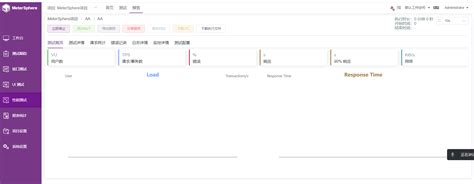 [bug] 性能测试，脚本带参数化执行时报错 · Issue 20026 · Metersphere Metersphere · Github