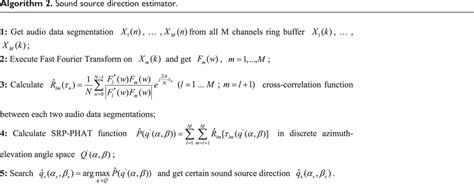 Sound Source Direction Estimator Download Scientific Diagram