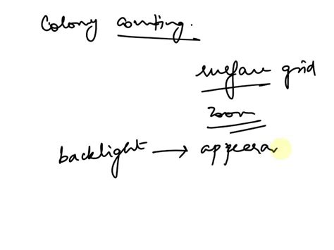 Solved Isolation Methods Quantification By Colony Counting Submit