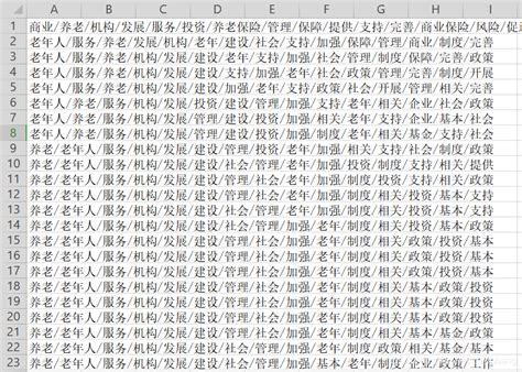 Python36国家政策文本分析代码政策文件关键词表python Csdn博客