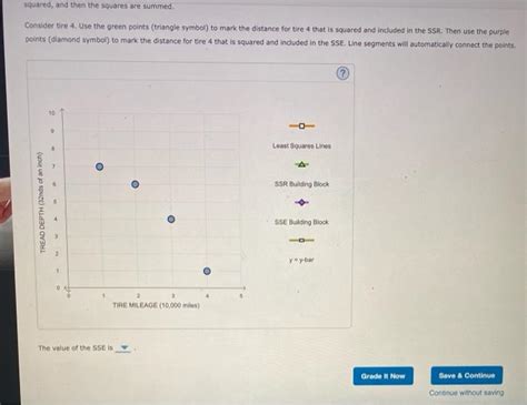 ch 14 mastery assignment simple linear regression