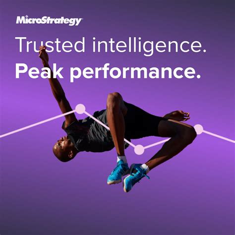 Microstrategy On Linkedin Microstrategy Ai Analytics And Bi With Microstrategy One