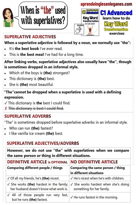 Understanding The Use Of The With Superlatives