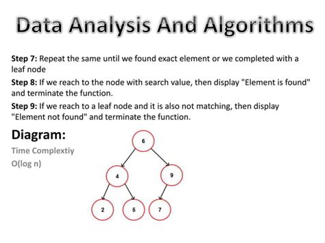 Binary Search Tree Bst Pptx