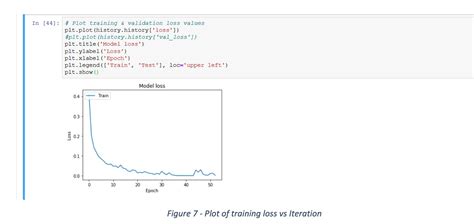 Github Ukmiitbcnnaircraftdetection Convolution Neural Network Model For Aircraft Detection