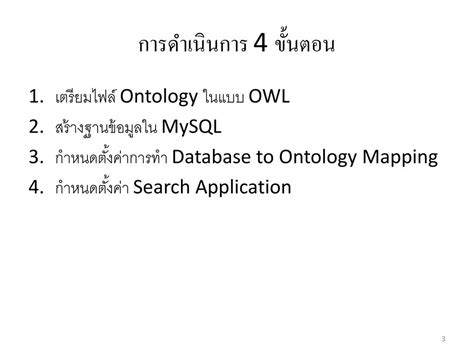 Ppt Database To Ontology Mapping And Semantic Search System Tutorial