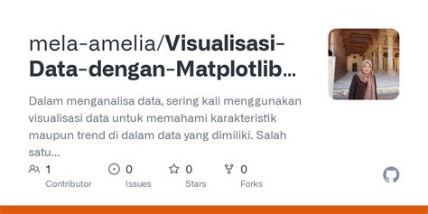 Github Mela Ameliavisualisasi Data Dengan Matplotlib Part 2 Dalam