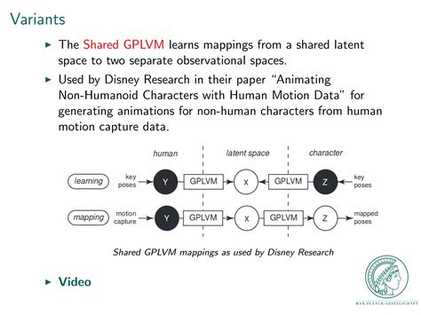The Gaussian Process Latent Variable Model GPLVM PPT