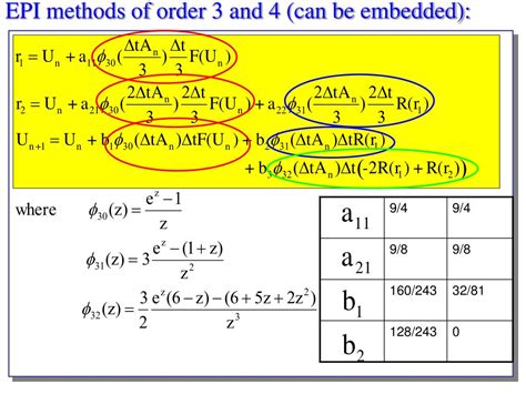 Ppt Efficient Integration Of Large Stiff Systems Of Odes Using
