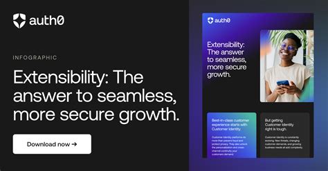 Auth0 Ciam That Grows With You Built On Extensibility
